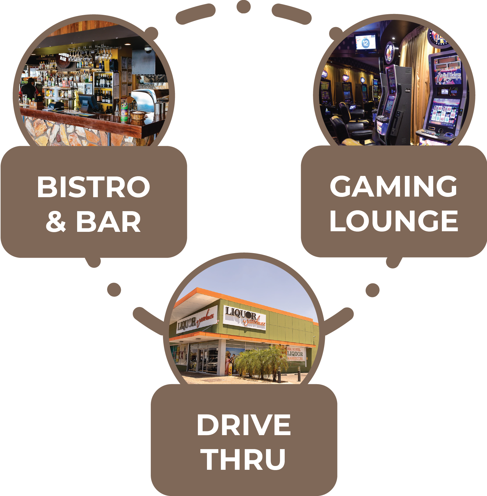 Isa Rewards - Isa Hotel